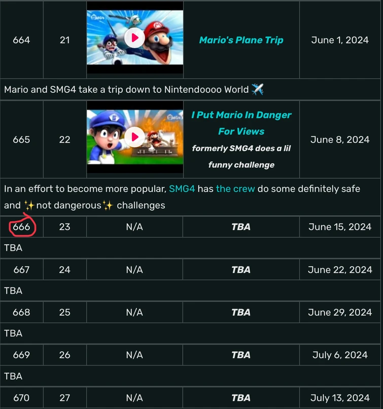 I think we have a problem | Fandom