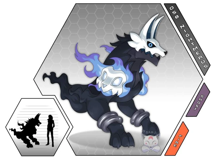 Discuss Everything About Loomian Legacy Wiki | Fandom