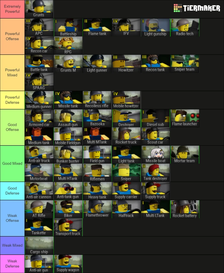 tier leischt | Fandom
