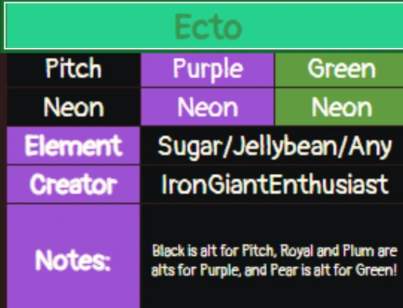 Lf Ecto Moix/Kiki | Fandom