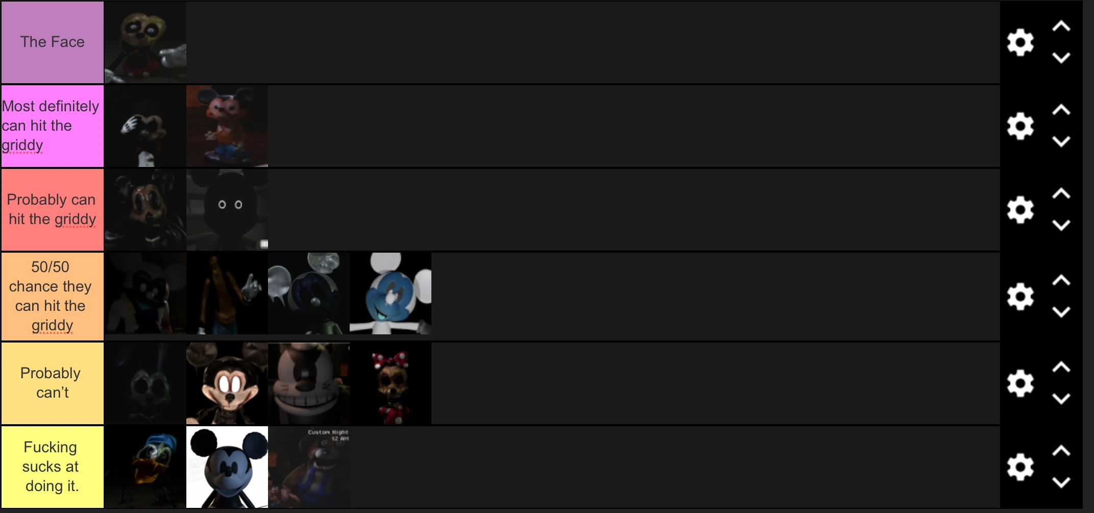 Ranking every fnati 6.0 toon by how well they could hit the griddy ...