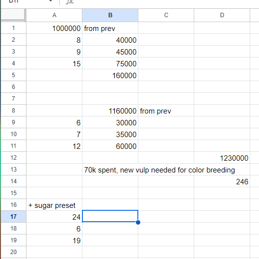 time to bust out this awful spreadhseet again | Fandom