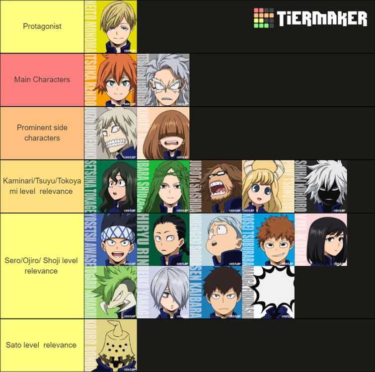 Thoughts on this? | Fandom