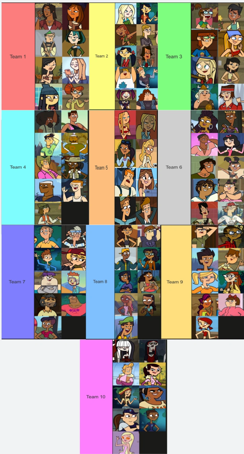 Viewer voting 12 | Fandom