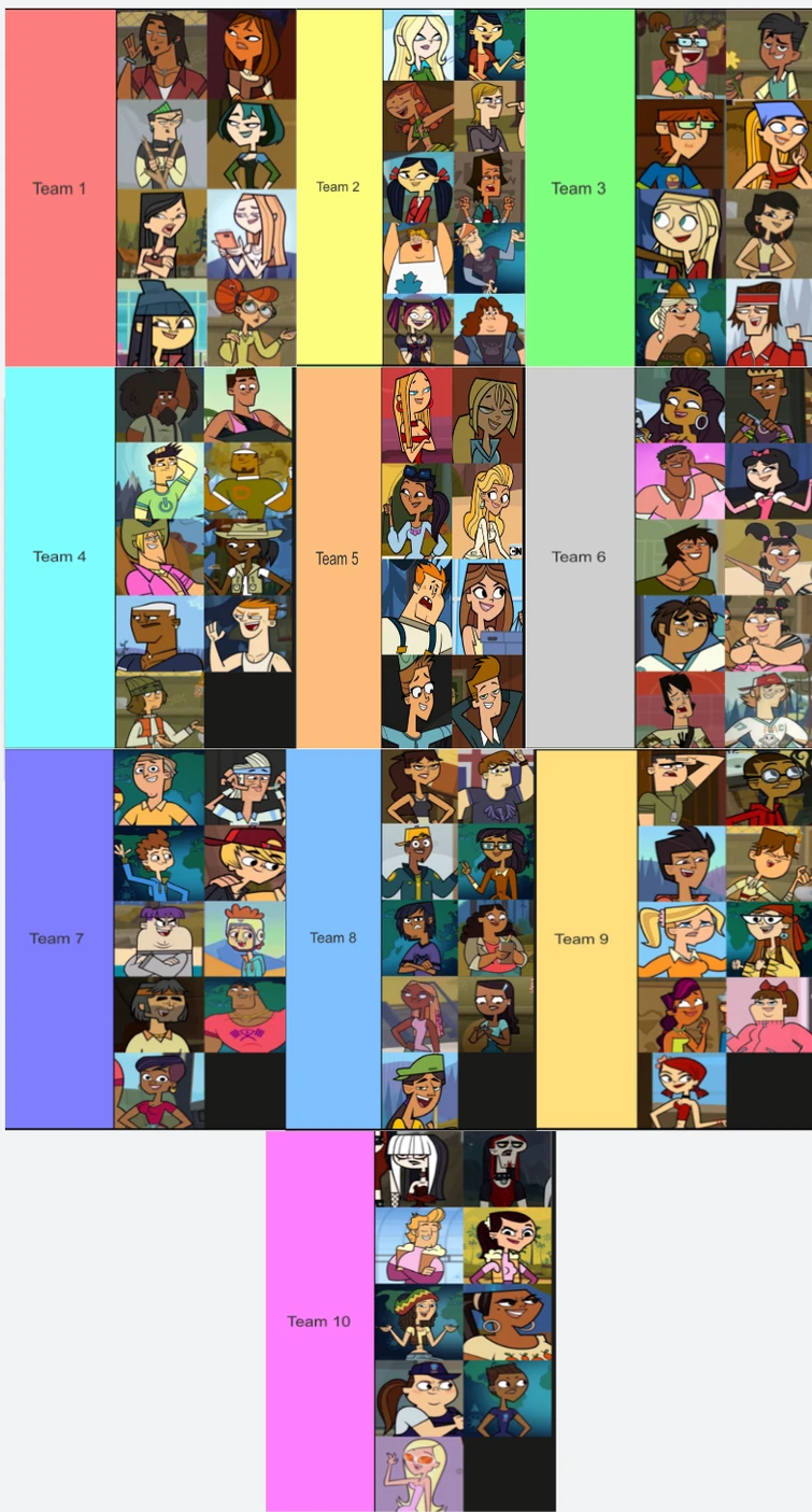 Viewer voting 12 | Fandom