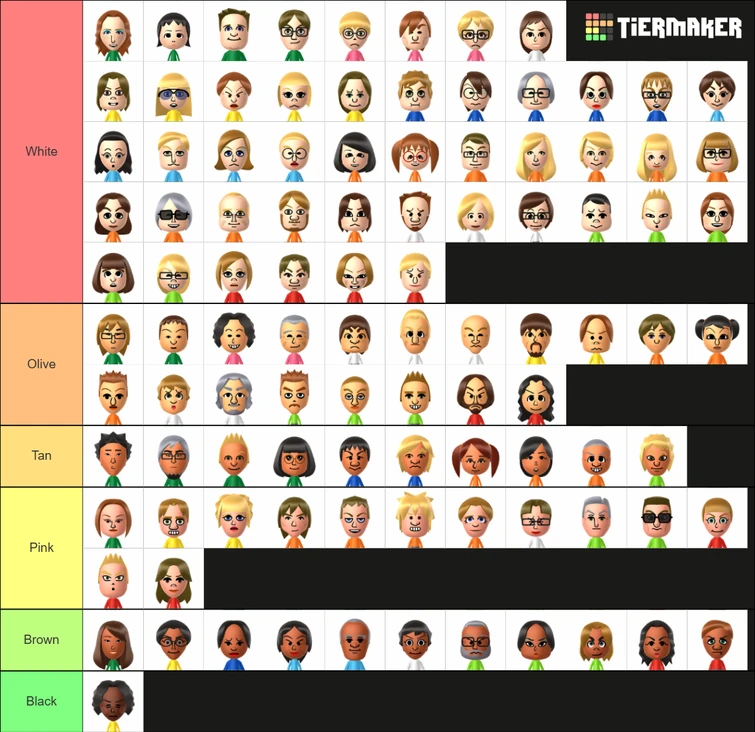 Warawara Plaza Miis Sorted By Skin Tone Fandom