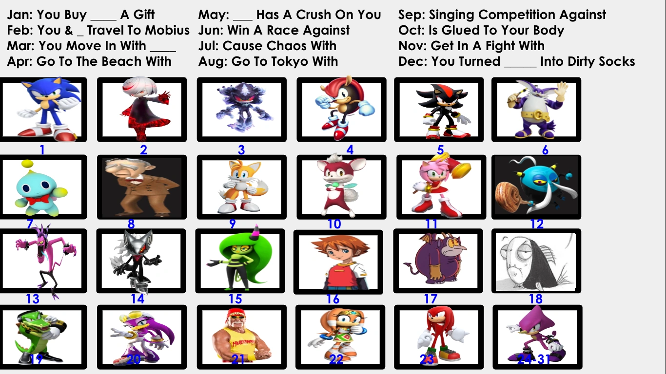 I Made Another Sonic Birthday Scenario Meme Because It's Thanksgiving ...