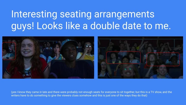 BYLER PROOF SLIDES ANALYZED BY A MIKE WHEELER AND MILEVEN LOVER | Fandom