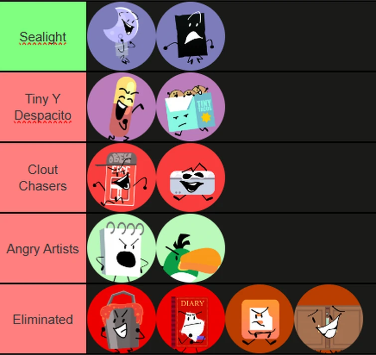 TDOS:DD Viewer Voting 3 | Fandom