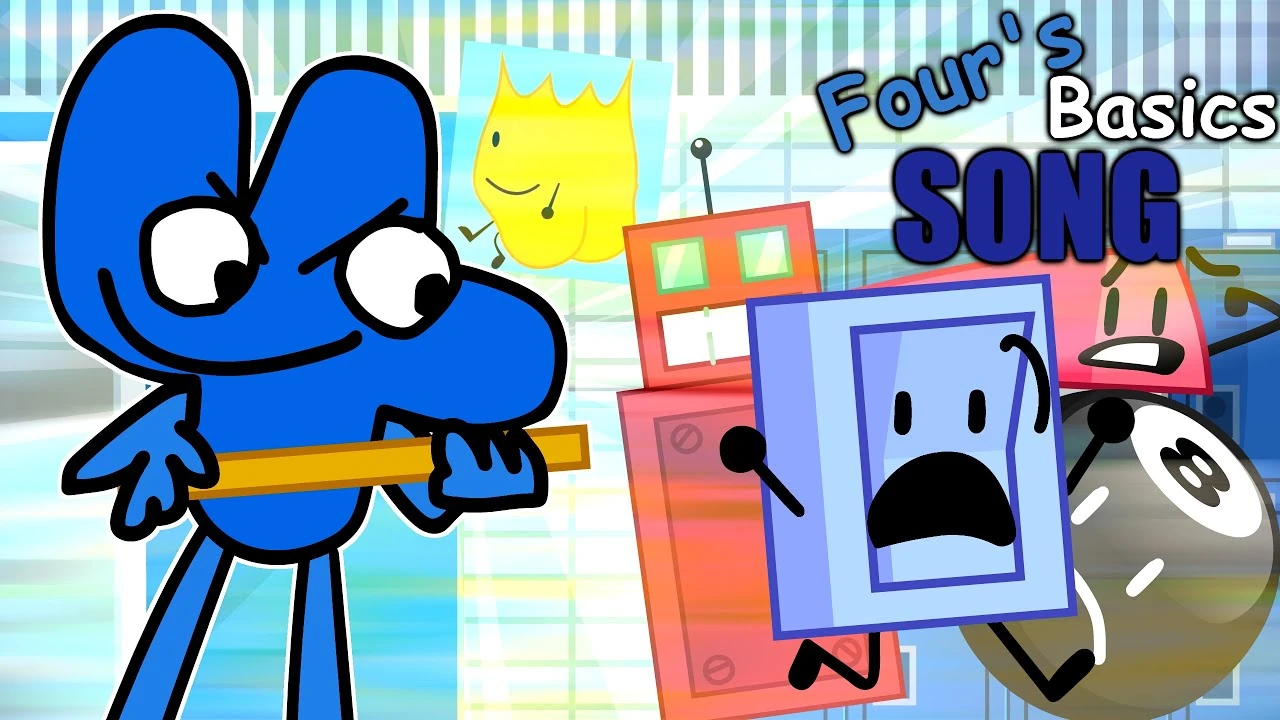 If VivziePop wrote BFB: | Fandom