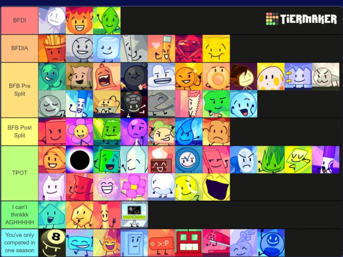 Each BFDI characters best season (IMO) | Fandom
