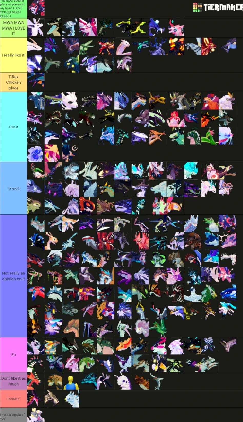 Updated tier list! | Fandom