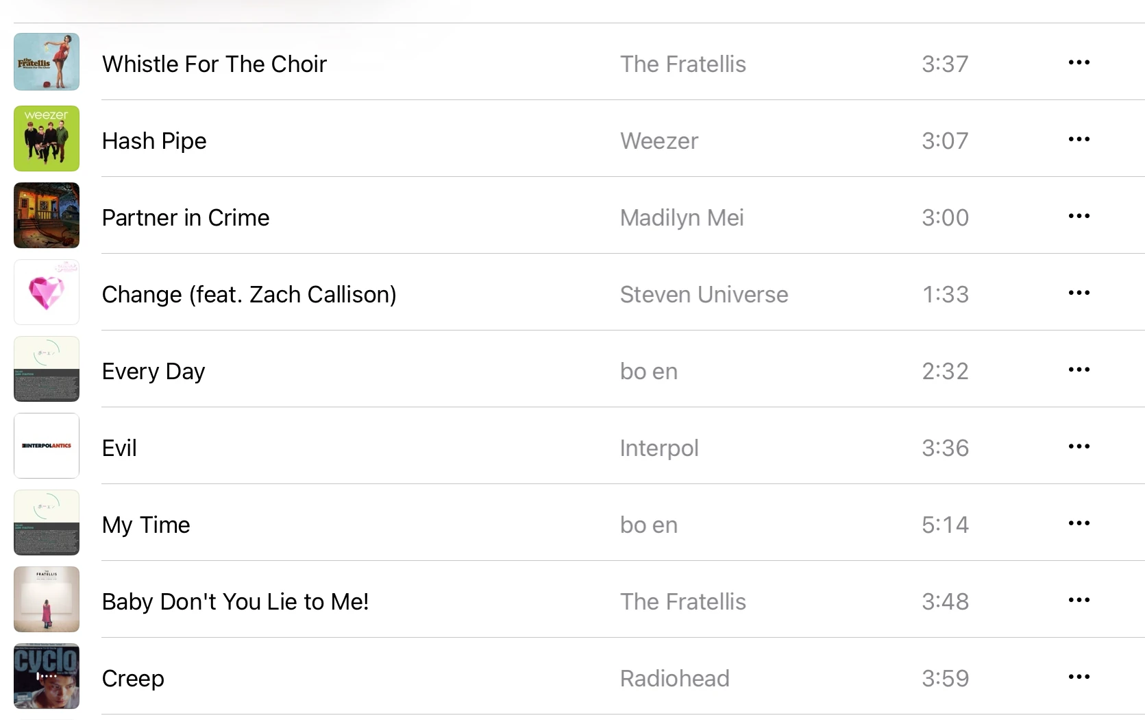 My playlist | Fandom