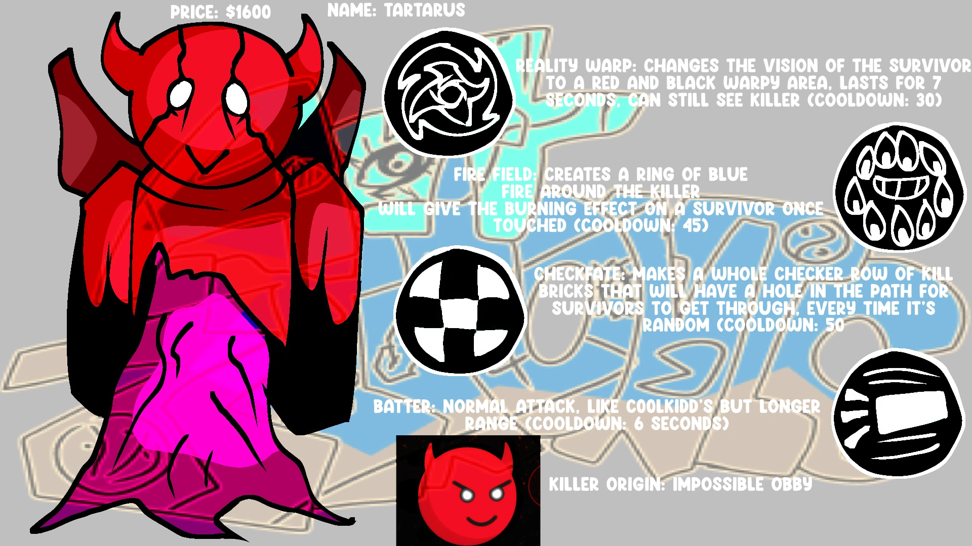 Fan Killer and Survivor Concepts | Fandom