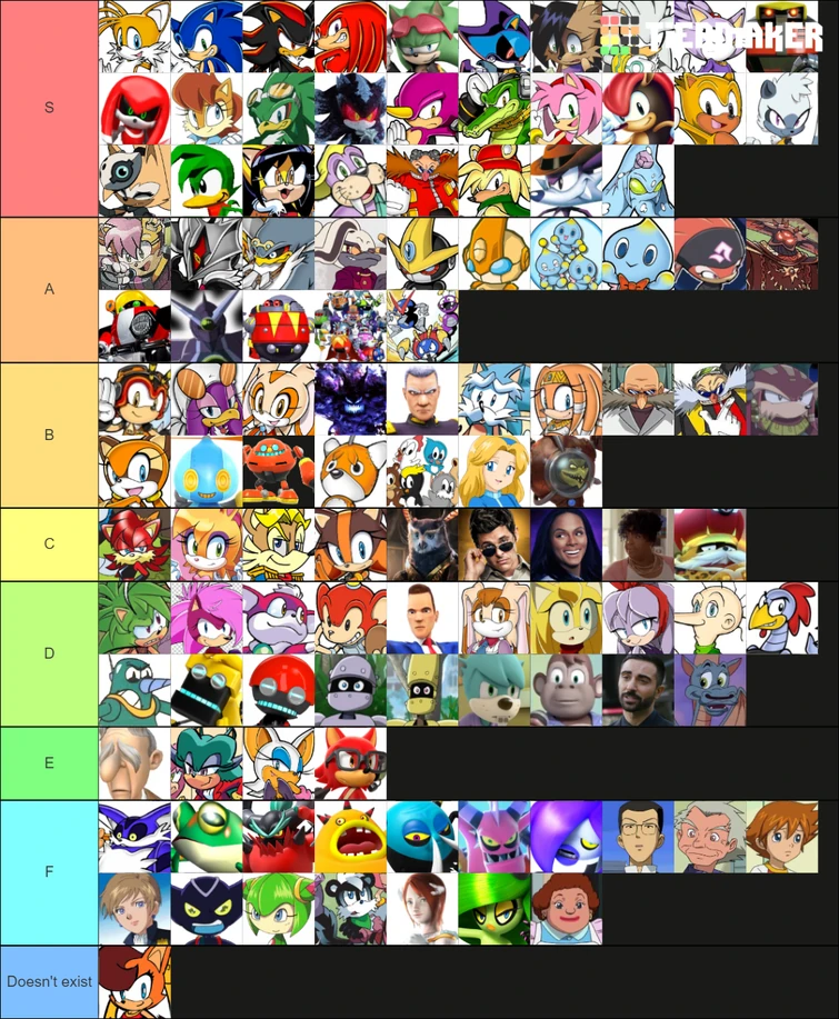 Sonic Characters Tier List! | Fandom
