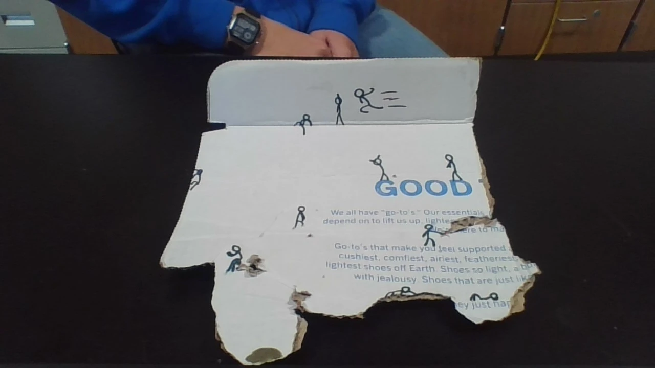 Stick Figures On A Box! (or what used to be one...) | Fandom