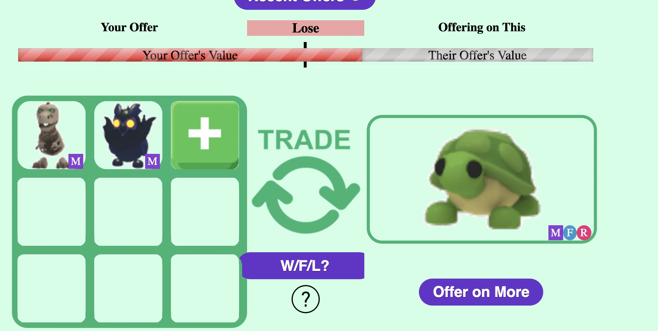 wfl? im turtle | Fandom