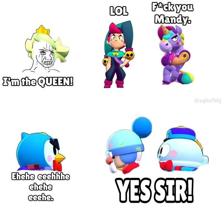 Brawl stars lore logic | Fandom