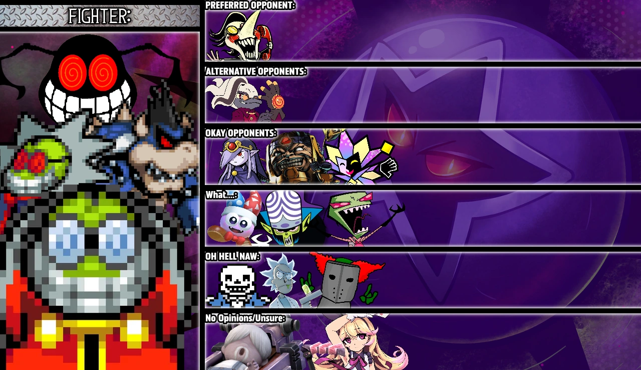 Fawful Matchup tier list | Fandom