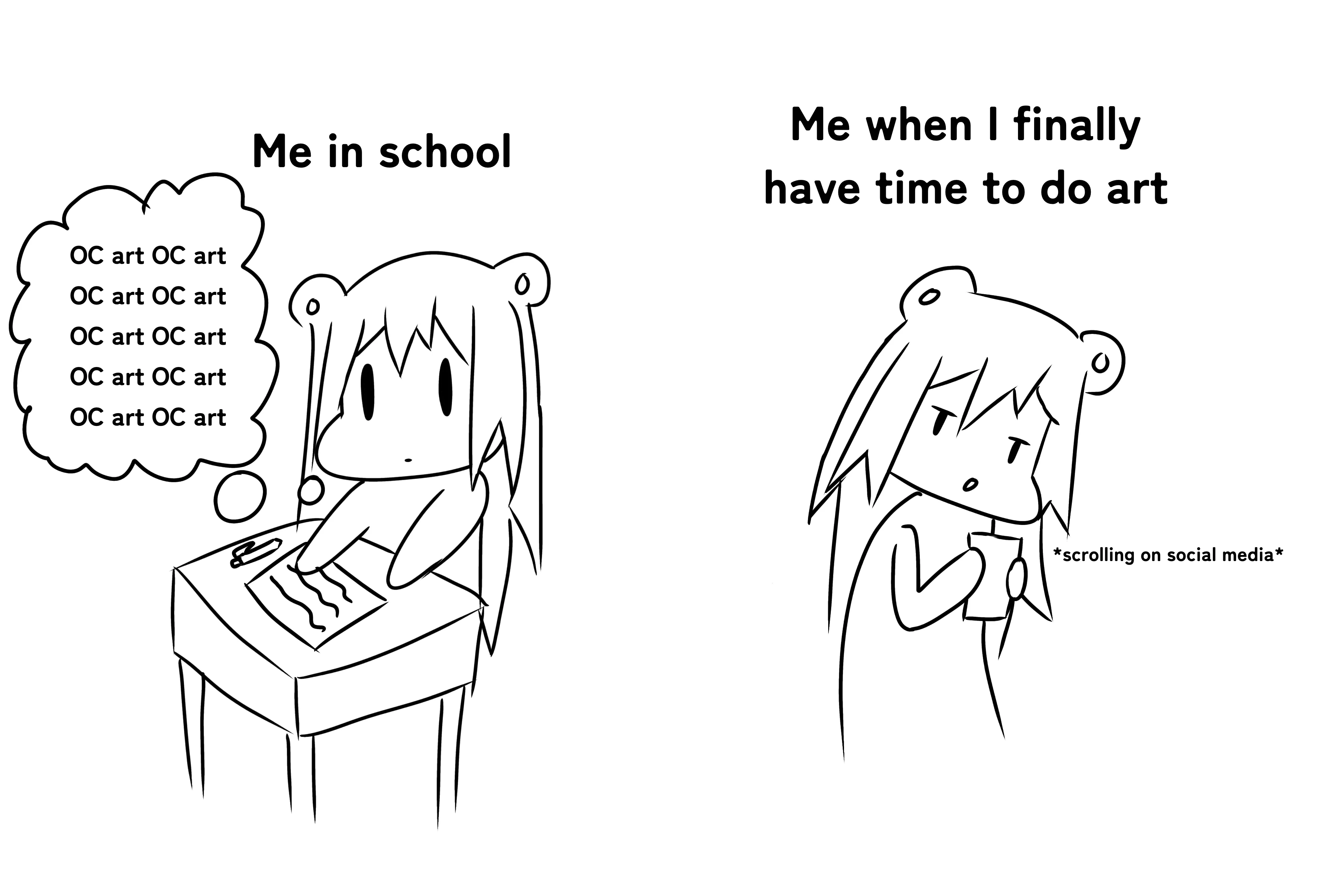 Life of an artist | Fandom