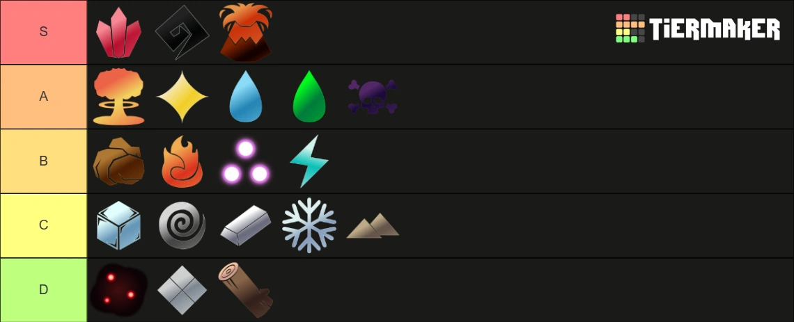 conjurer magic tier list | Fandom