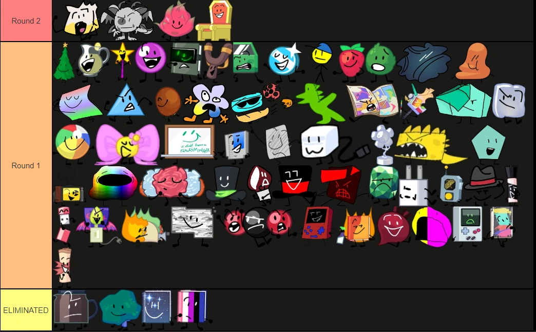 RC Battle #5 | Fandom