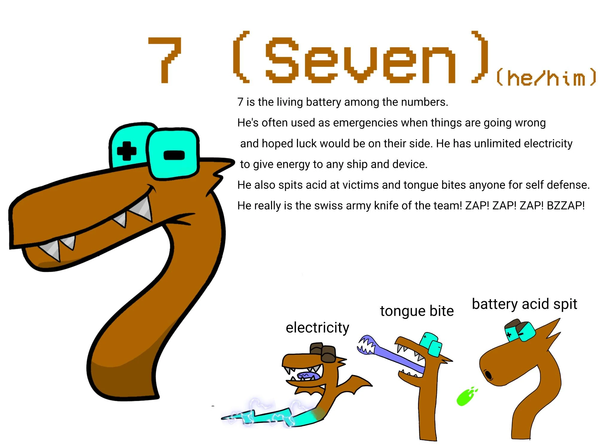 Shocking 7! | Fandom