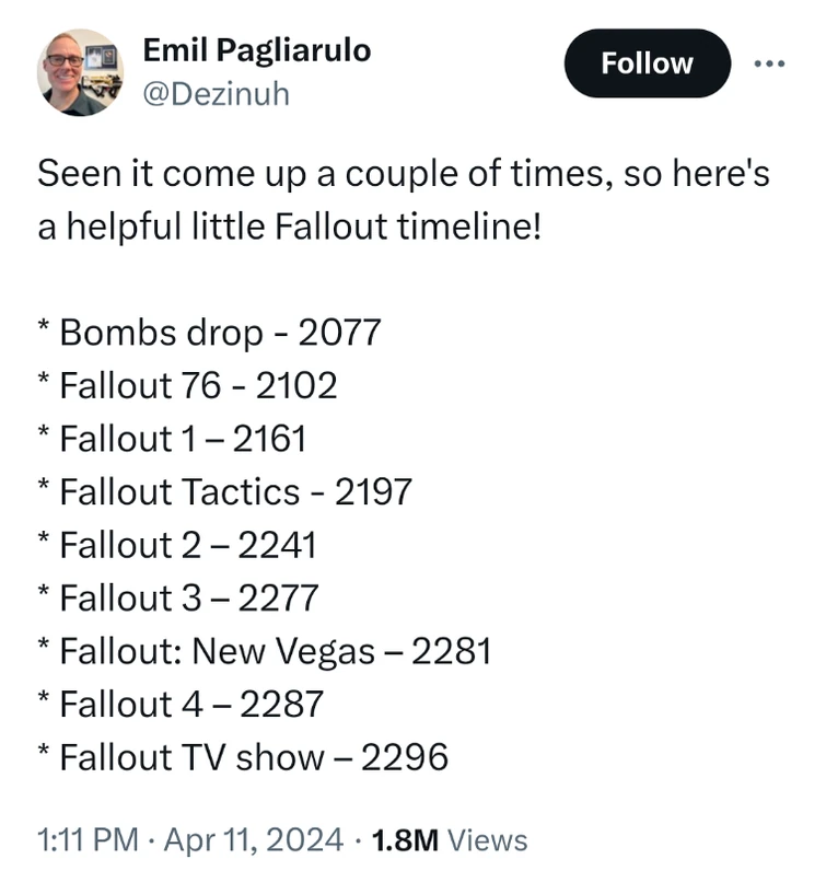 Is Fallout Tactics canon? | Fandom