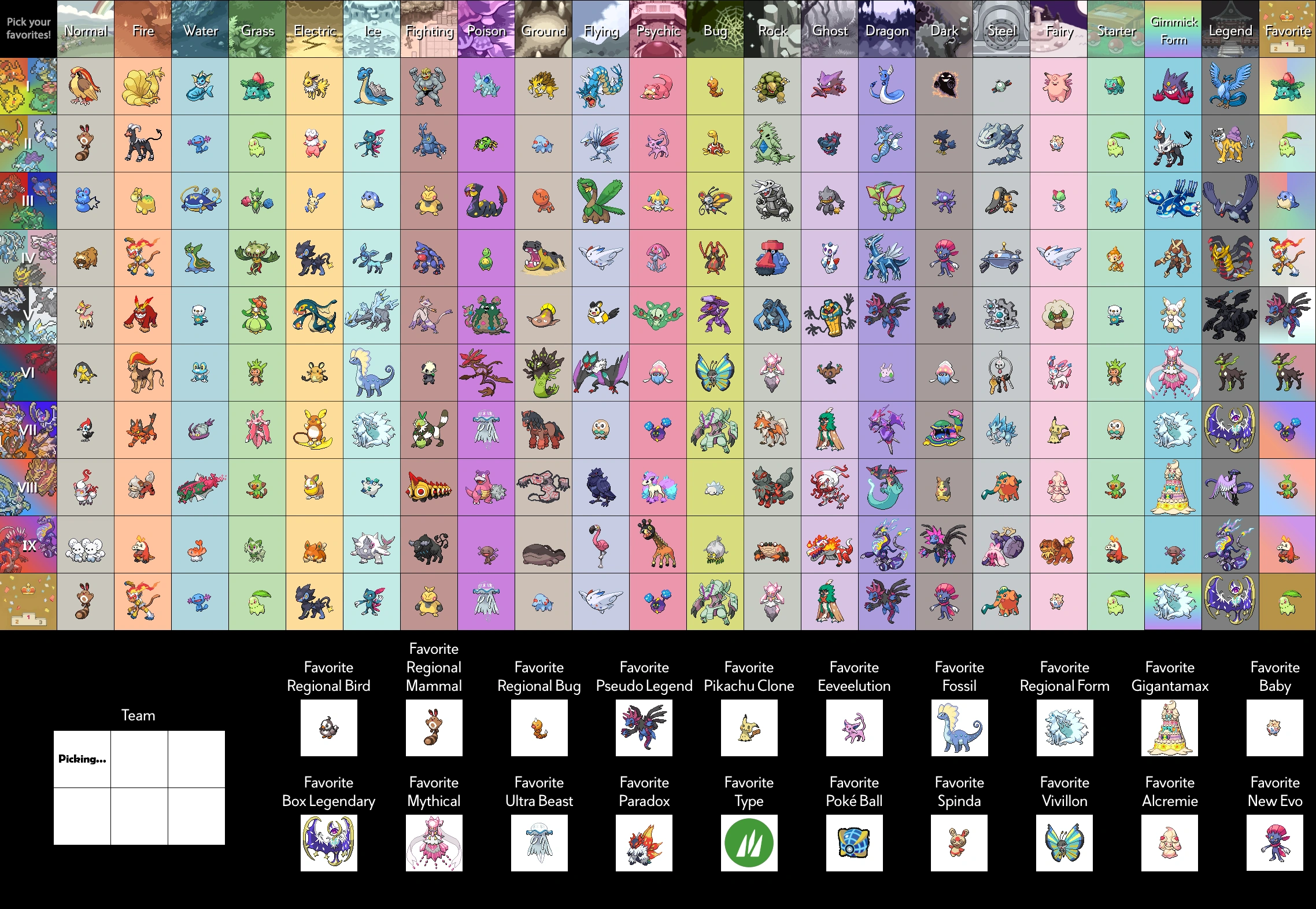 THE GOT EM TWT Pokémon picker table | Fandom