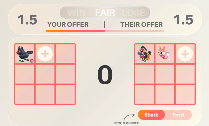 how fair is elvebred? | Fandom