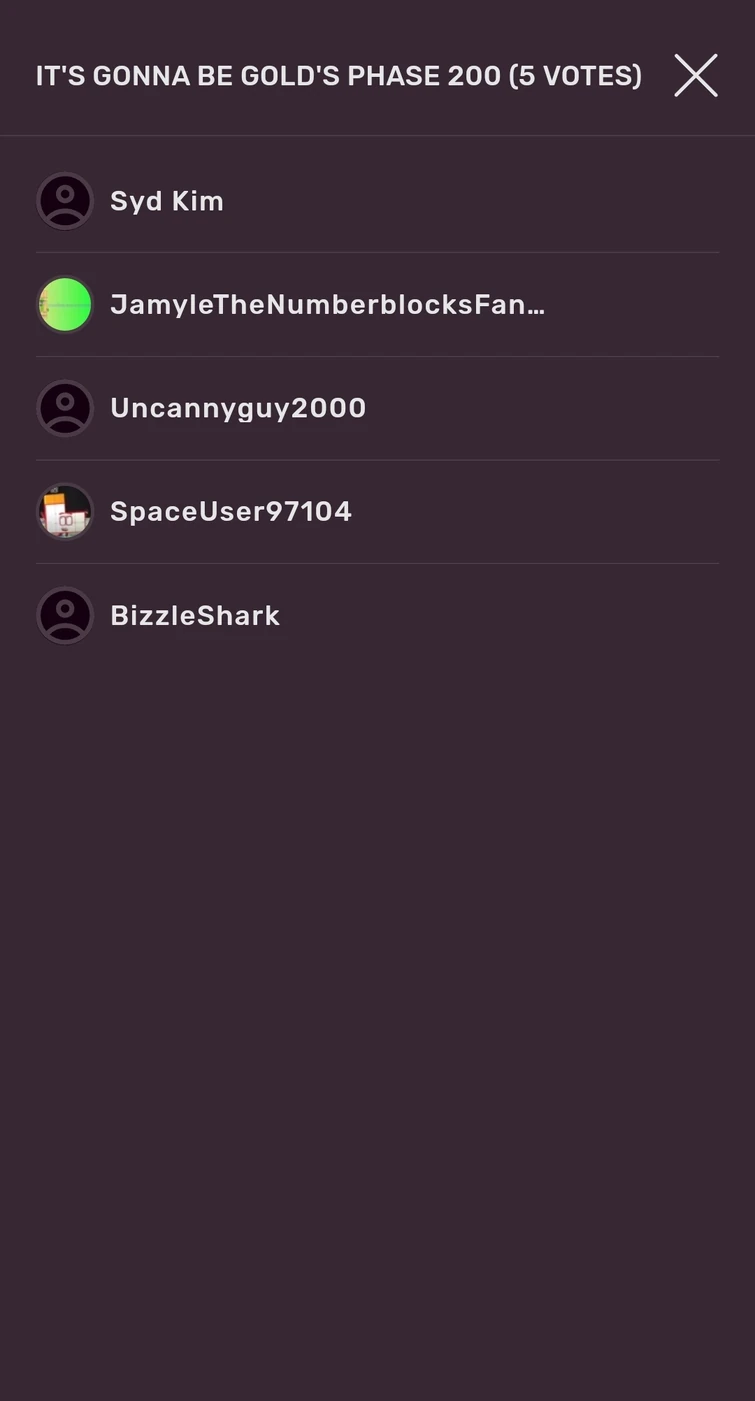 Even the CJ Planets himself said his old Phase 200 was completely look like Gold's 200? | Fandom