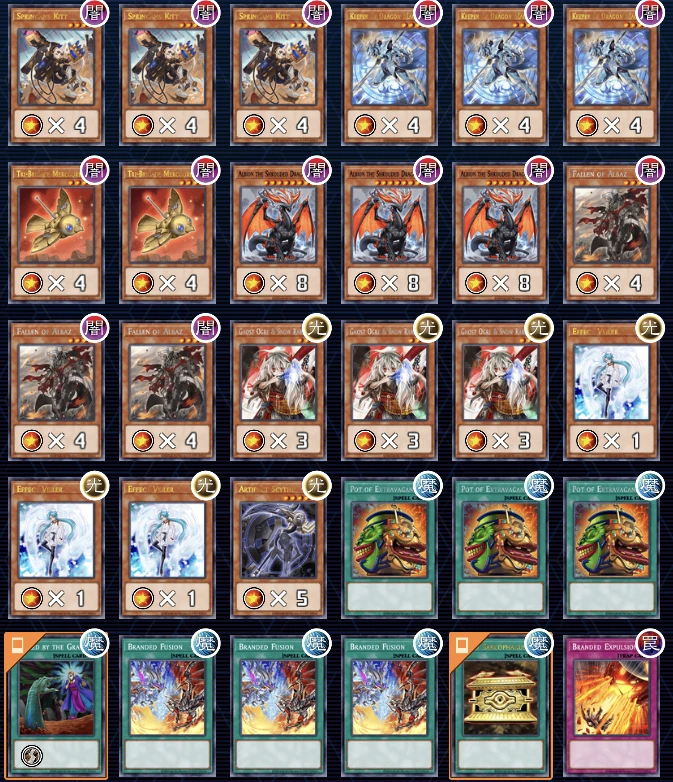 Rate my deck list 1-10 | Fandom