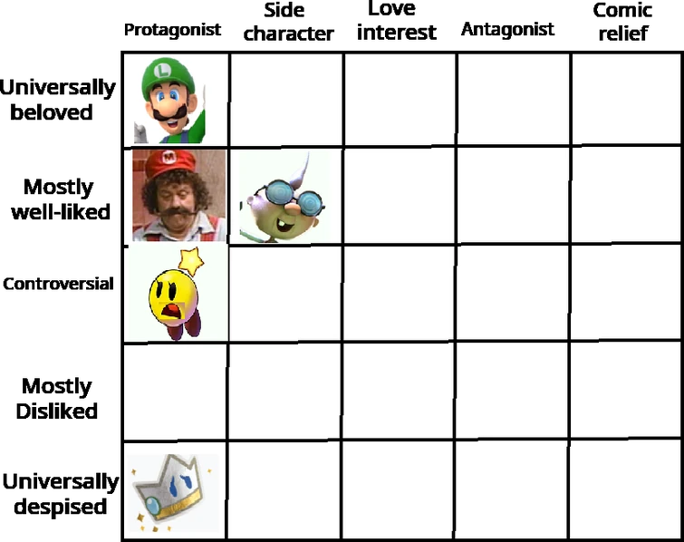 Starlow is controversial | Fandom