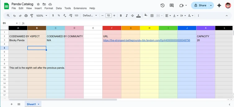 erm what's this google sheet | Fandom