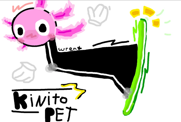 Discuss Everything About KinitoPET Wiki | Fandom