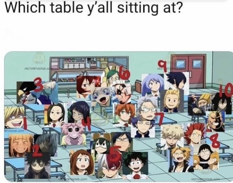 Which table y'all at. | Fandom