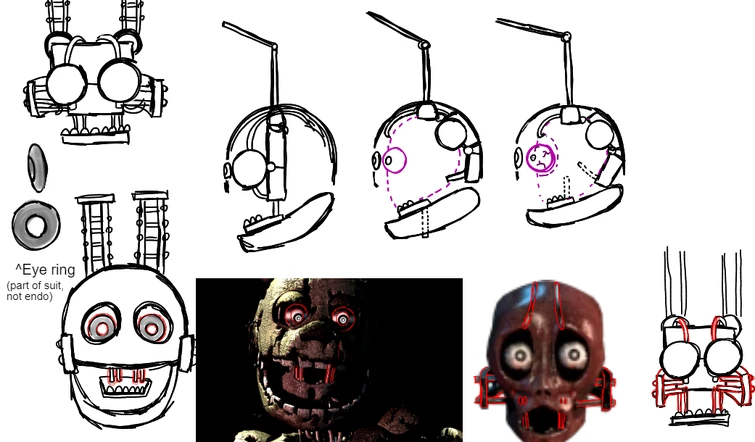 Discuss Everything About Five Nights at Freddy's Wiki | Fandom