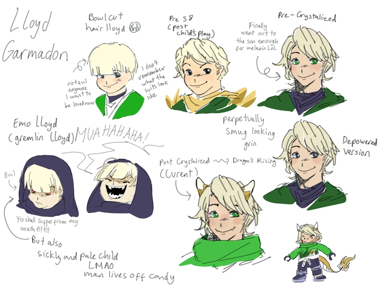 Lloyd design character sheet | Fandom