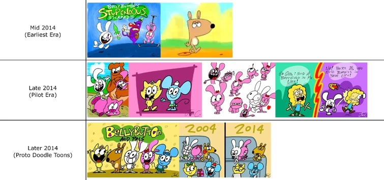 Discuss Everything About Doodle Toons Wiki | Fandom