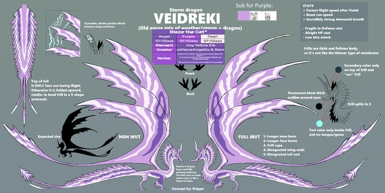 Veid in all 13 of my themes! ^^ | Fandom
