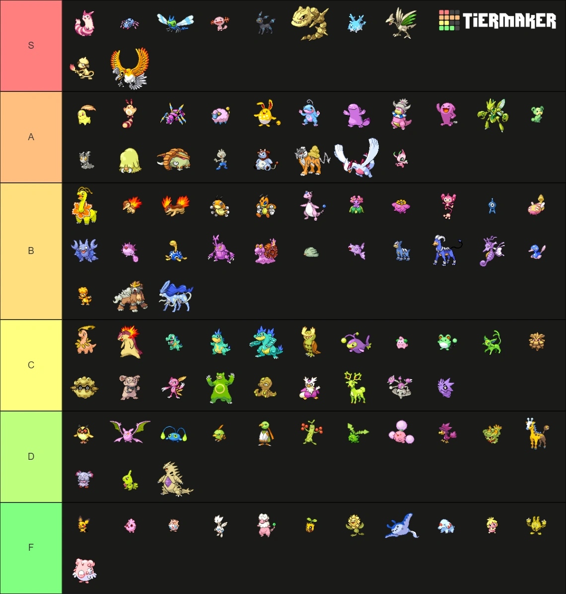 Shiny pokemon tier list part 2 (Rose gold edition) | Fandom