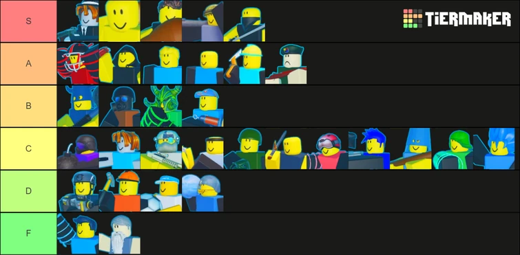 The Not-so Ultimate TBB Tier list | Fandom