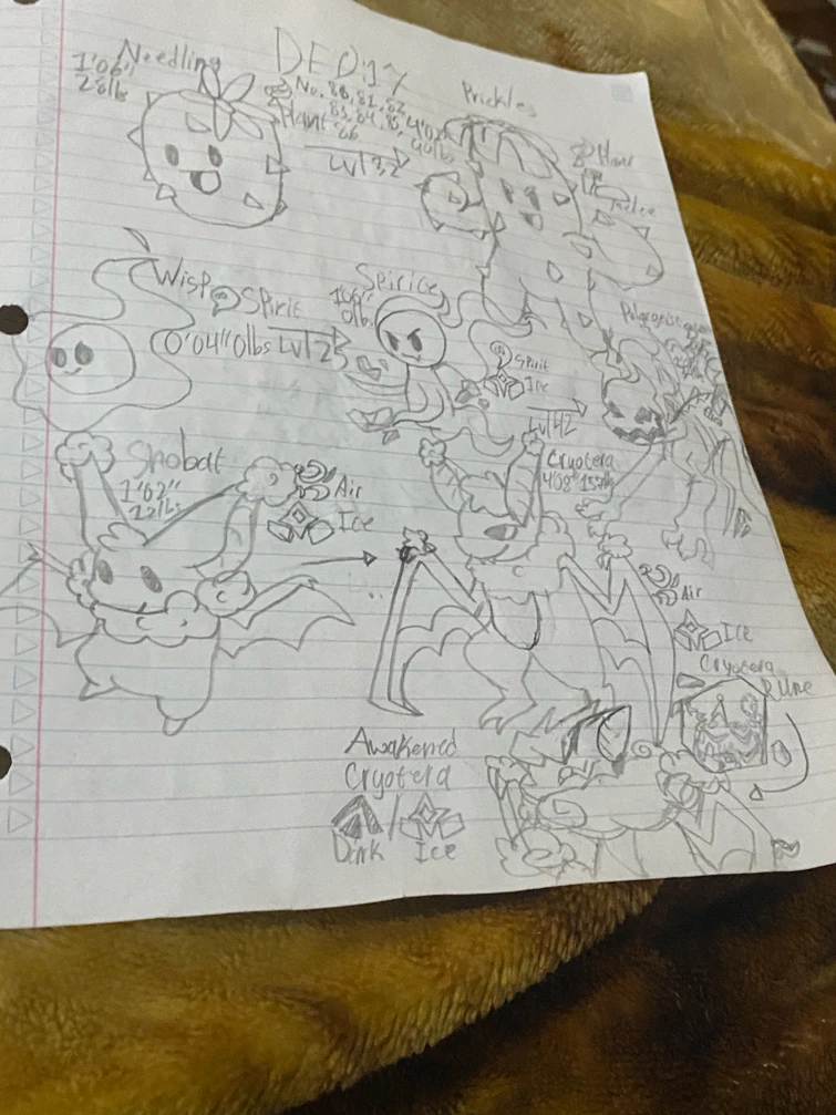 Discuss Everything About Doodle World Wiki | Fandom