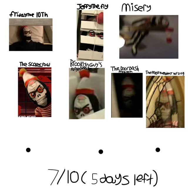 Thoughts on the Waldo appearances? | Fandom