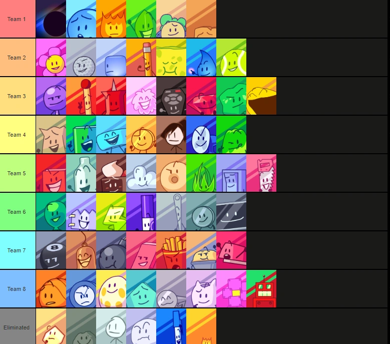 BFB Viewer Voting Rerebooted 7 | Fandom