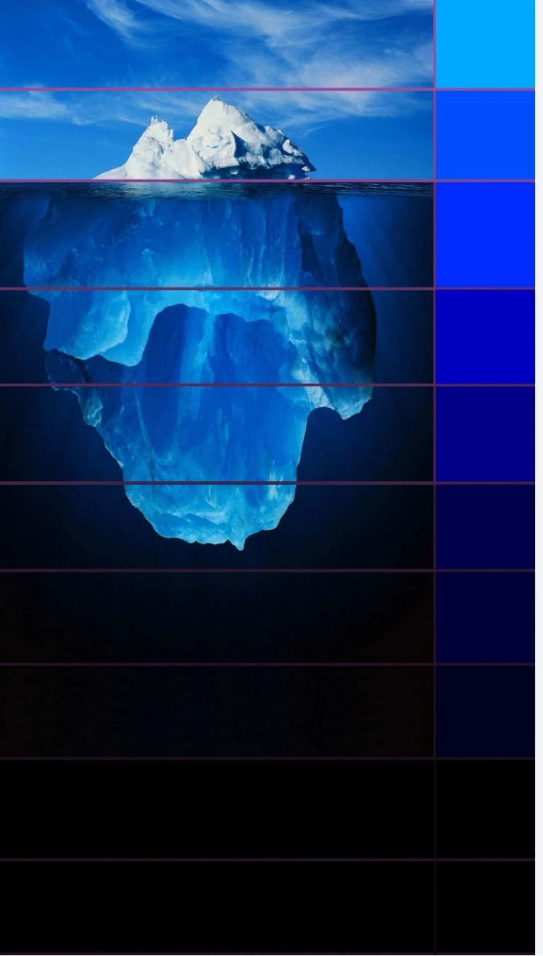 Iceberg | Fandom