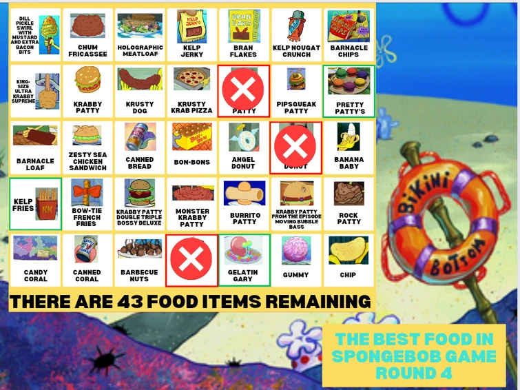 Best food in SpongeBob game round 4 | Fandom