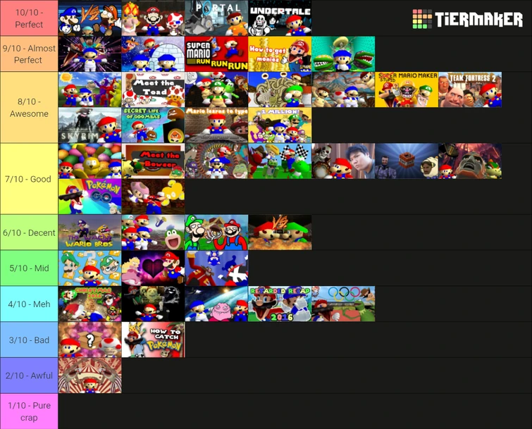 A tier list of (Almost) the entirety of smg4 (by years) (2011-2025 ...