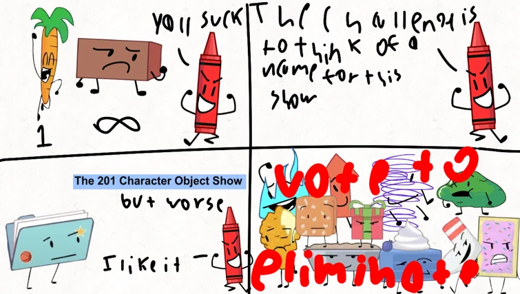 viewer voting | Fandom