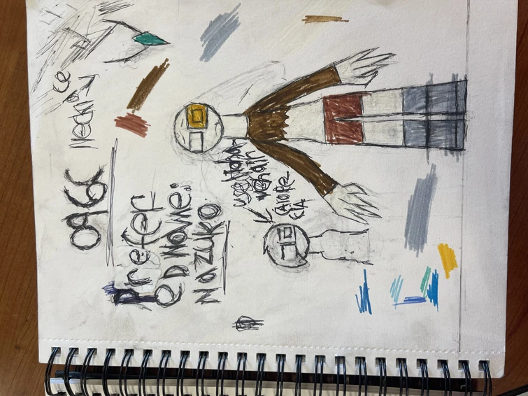 Discuss Everything About SCP Foundation Wikia | Fandom